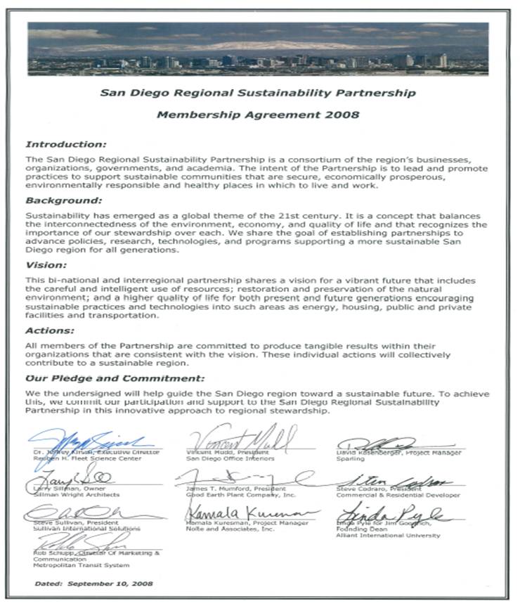 Membership Agreement Sample - Free Printable Documents