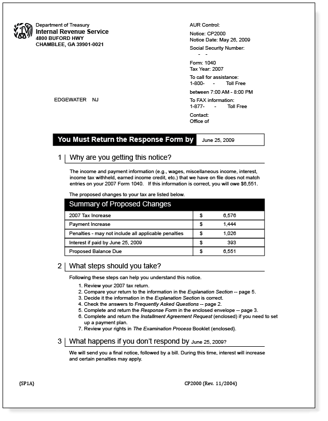 Irs Audit Letter Sample - Free Printable Documents